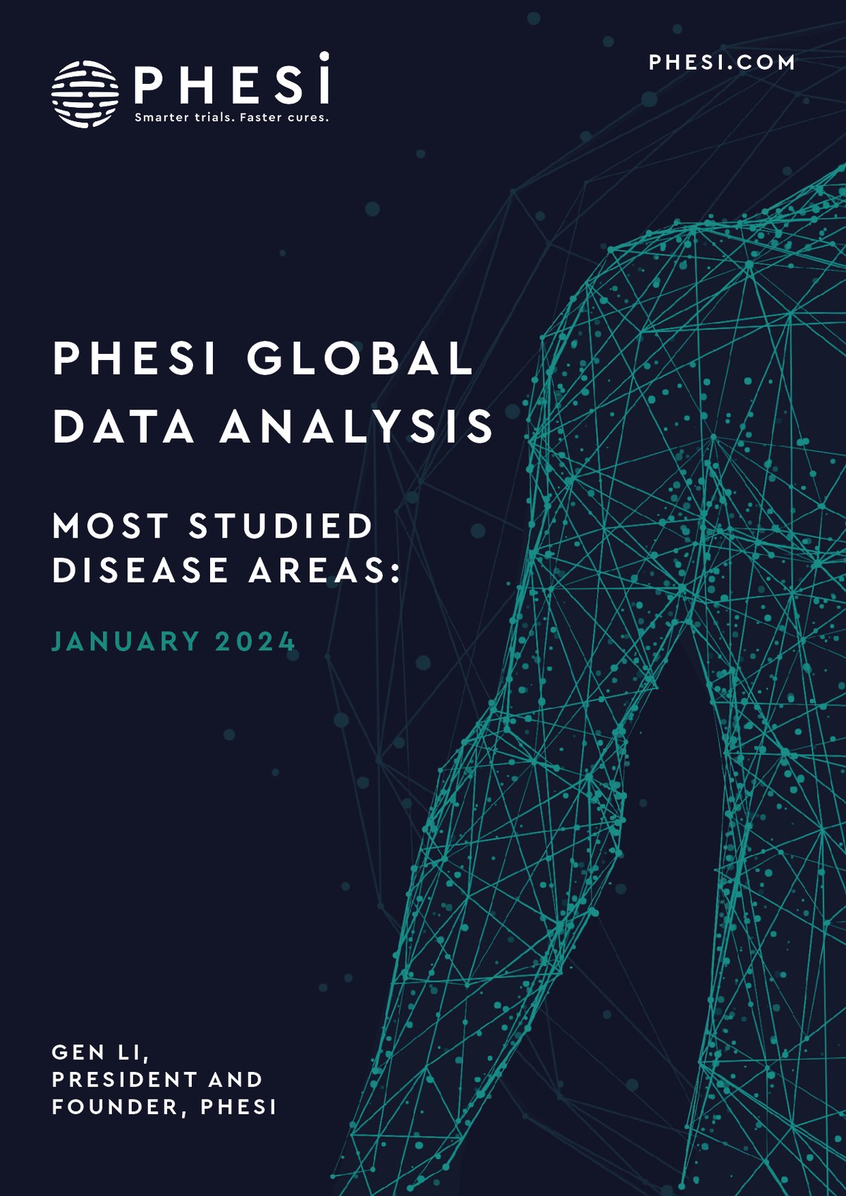 Phesi Global Data Analysis: Most Studied Disease Areas - Jan 2024